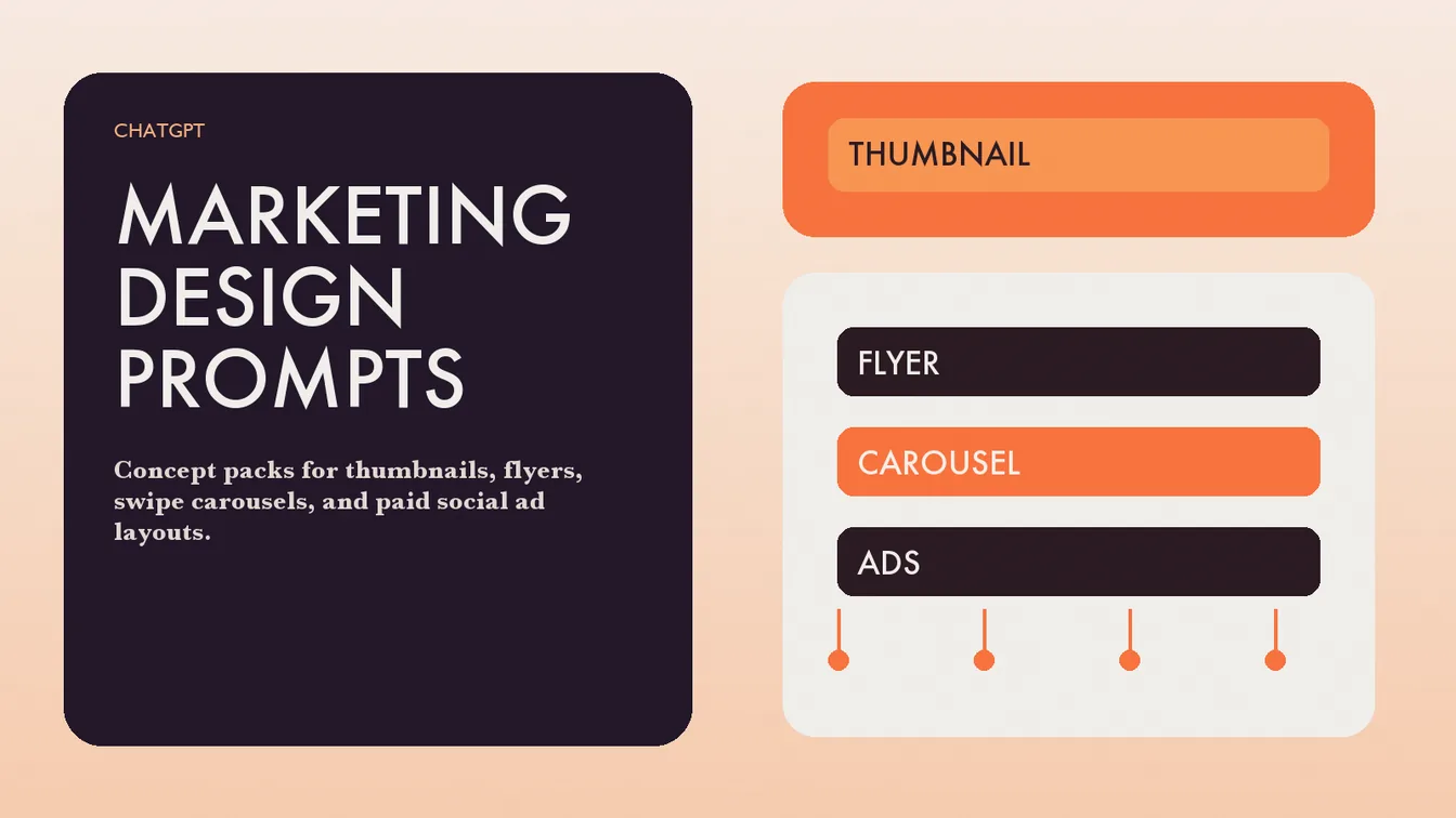 ChatGPT Marketing Design Prompts with Paid Creative Systems - Big ...